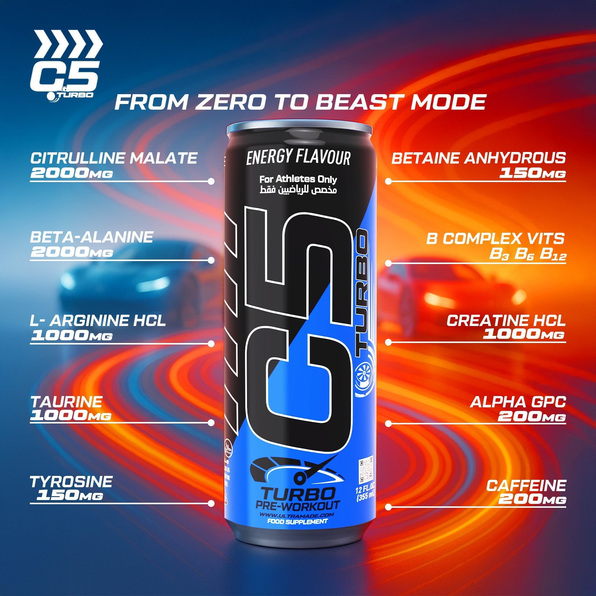 Breaking Down C5 Turbo Pre-Workout: What's Actually Inside – Ultramade
